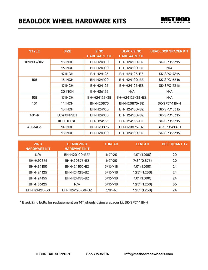 Beadlock Hardware Kit | Zinc – BH-H20875 – Method Race Wheels